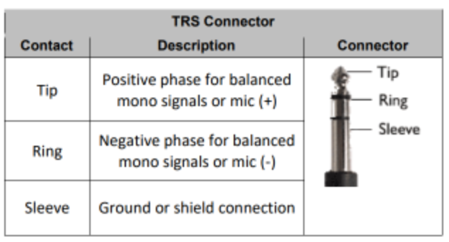 Microphone Configuration Chart for FlexRadio-marketed Microphones and ...